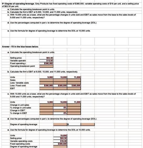 SOLVED: Texts: of 63.50 per unit. a. Calculate the operating breakeven ...