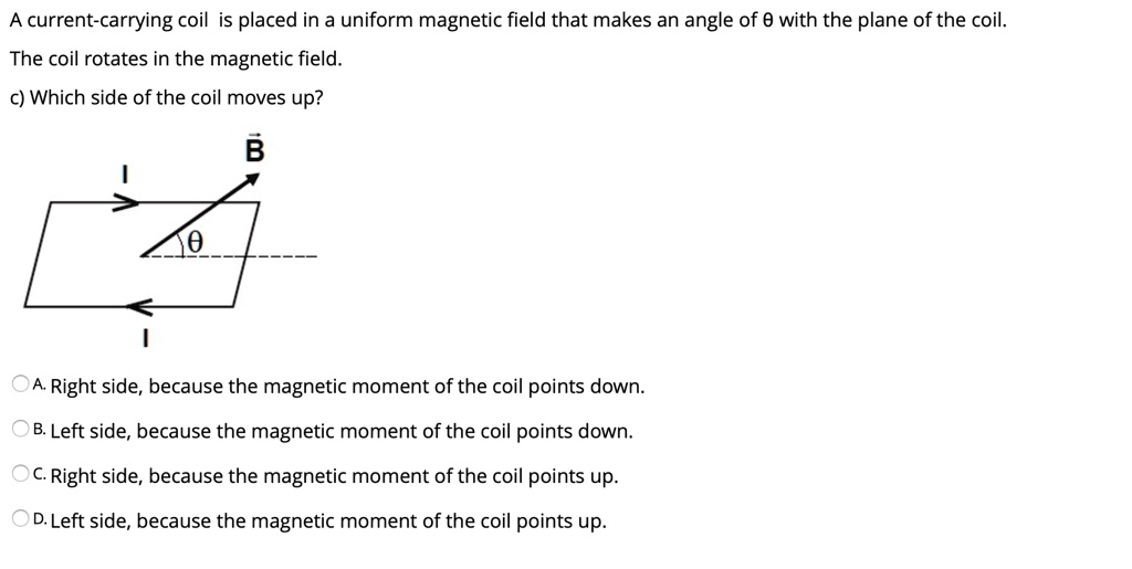 A current-carrying coil is placed in a uniform magnetic field that ...