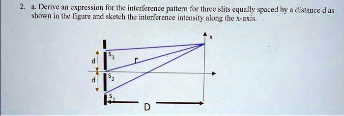 2. a. Derive an expression for the interference pattern for three slits ...