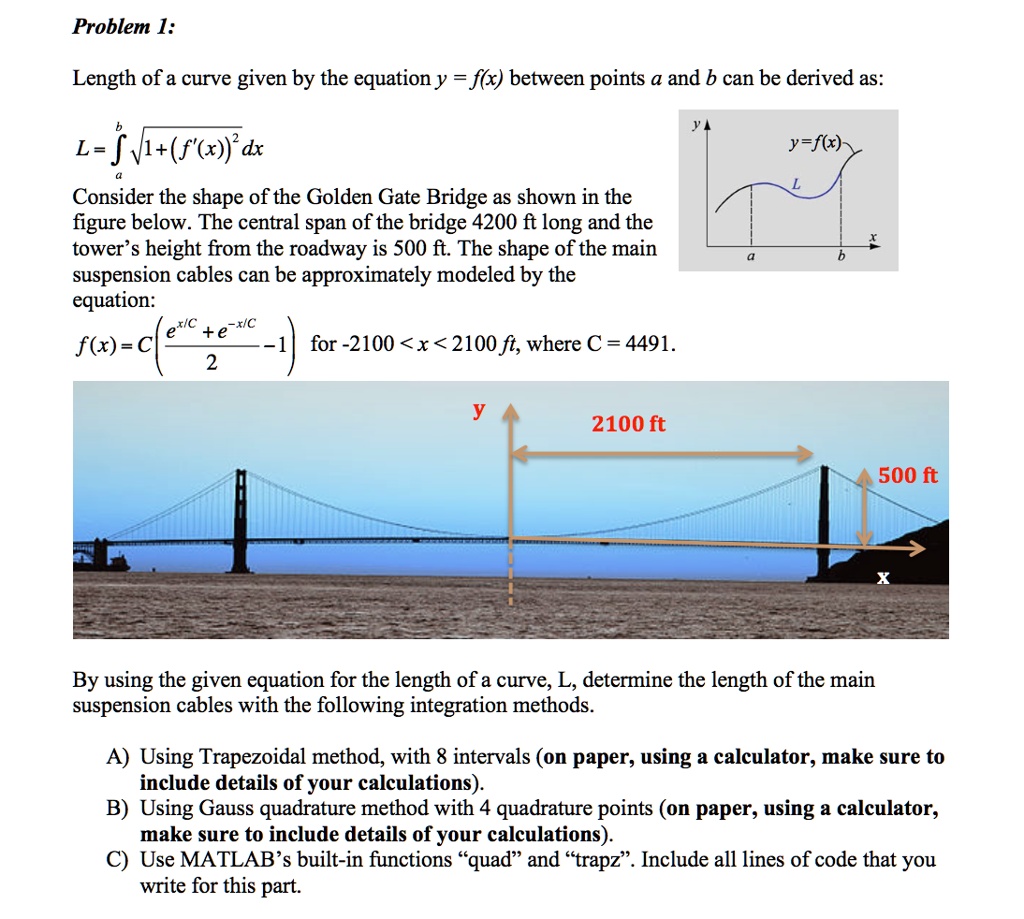 problem i length of a curve given by the equation y fx between points a ...