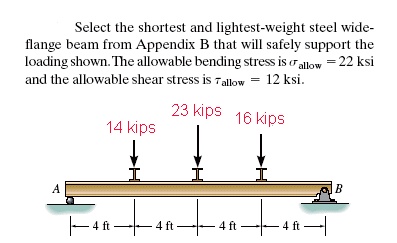 SOLVED: Select the shortest and lightest-weight steel wide flange beam ...