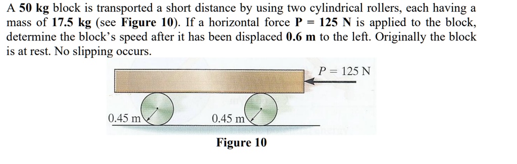 SOLVED: A 50 kg block is transported a short distance by using two cylindrical rollers, each ...