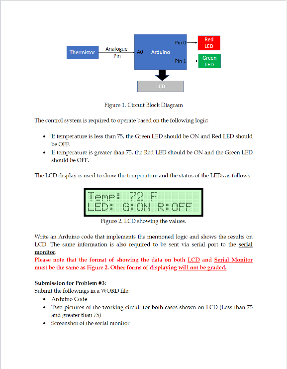 Figure 1. Circuit Block Diagram The control system is required to ...