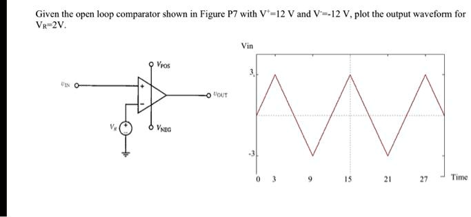 Solved Given The Open Loop Comparator Shown In Figure P7 With V 12v 8196