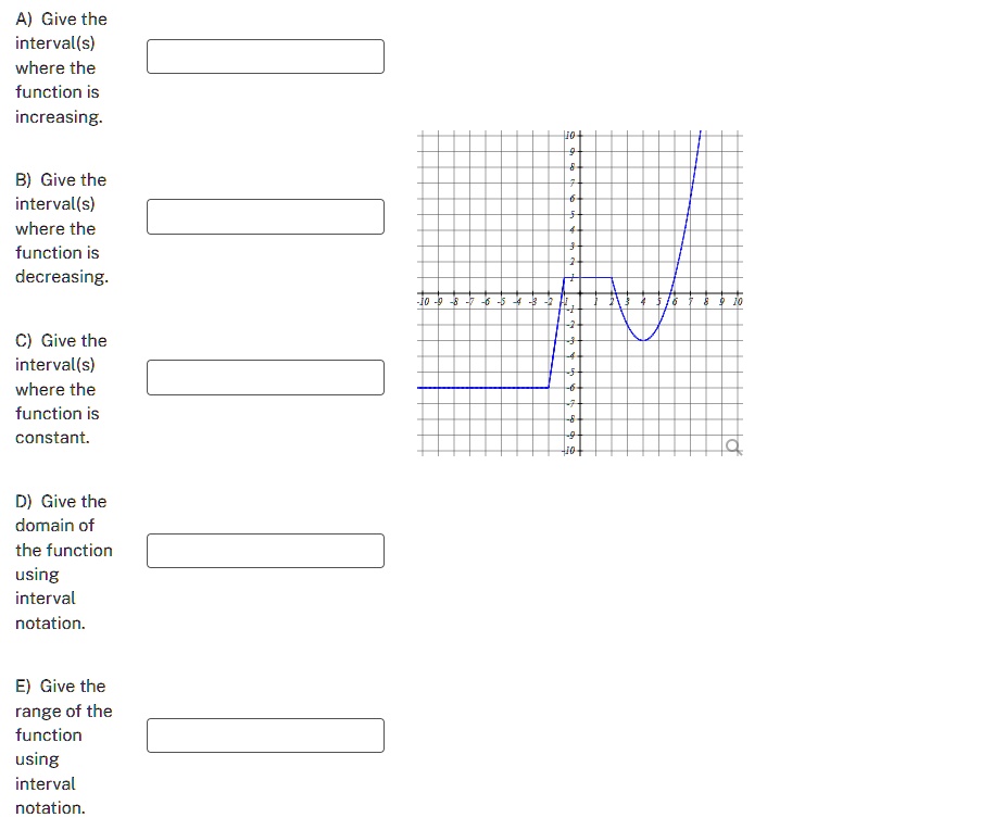 SOLVED: A) Give the interval(s) where the function is increasing. B ...