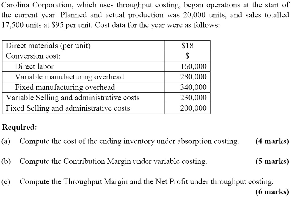 Carolina Corporation, which uses throughput costing, began operations ...