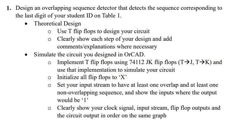Solved 1 Design An Overlapping Sequence Detector That Detects The Sequence Corresponding To