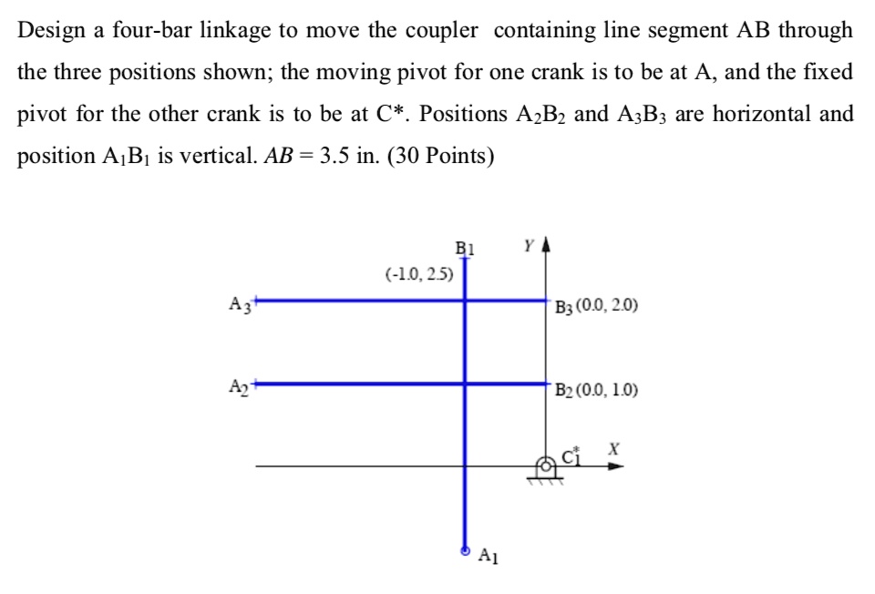 Design a four-bar linkage to move the coupler containing line segment ...