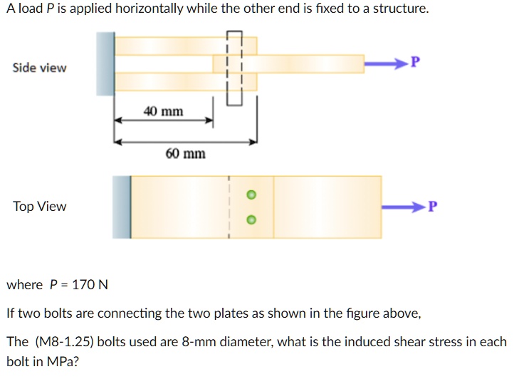 A load P is applied horizontally while the other end is fixed to a ...