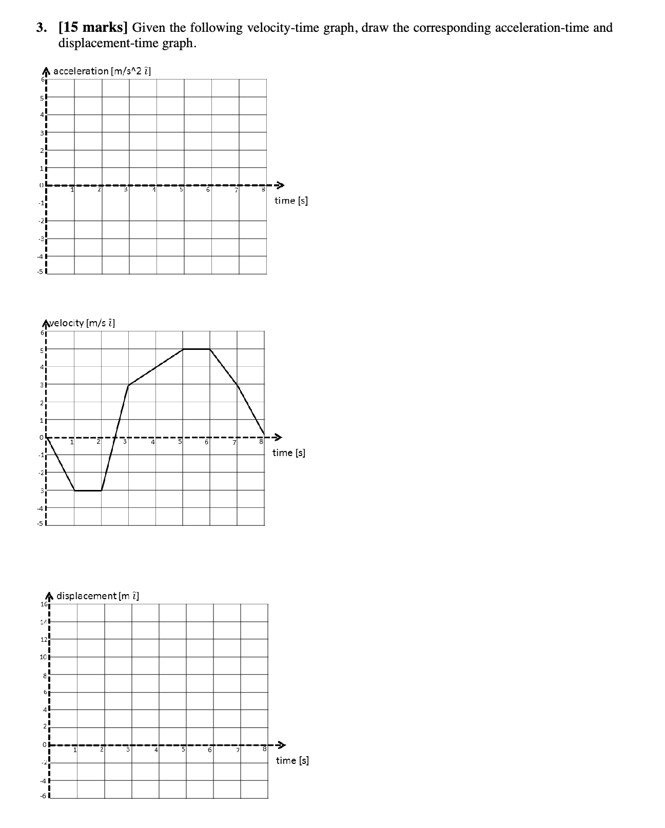 SOLVED: 3. [15 marks] Given the following velocity-time graph, draw the ...