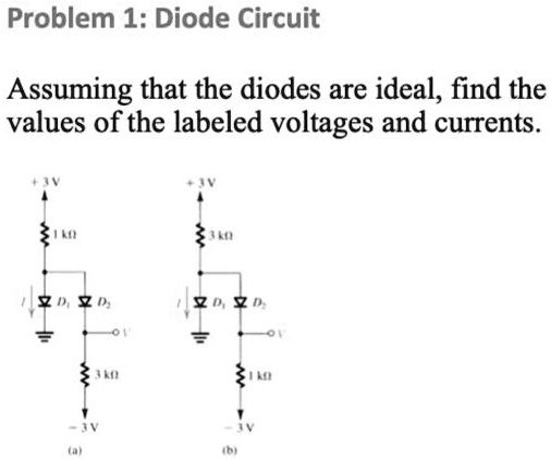 Problem 1: Diode Circuit Assuming that the diodes are ideal, find the ...