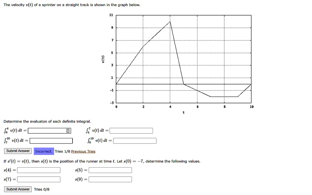 SOLVED: The velocity v(t) of sprinter on straight track shown in the ...