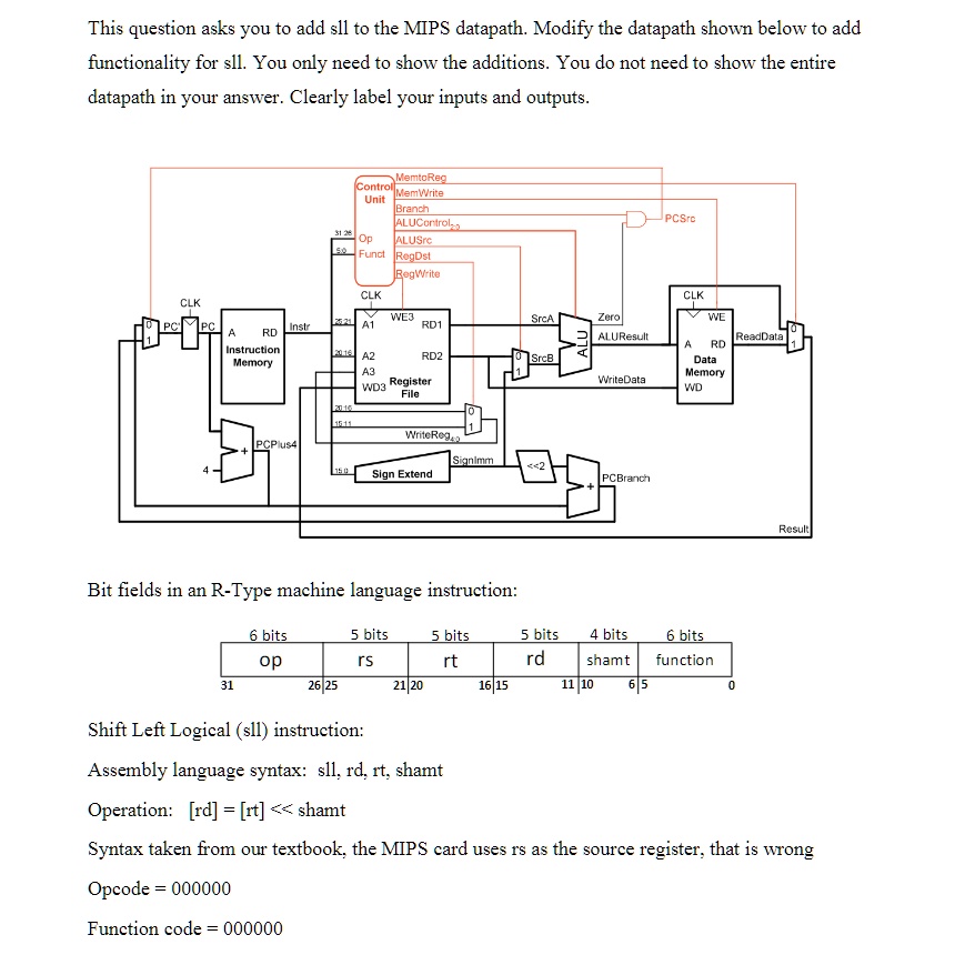 This question asks you to add sll to the MIPS datapath. Modify the ... This question asks you to add sll to the MIPS datapath. Modify the ...