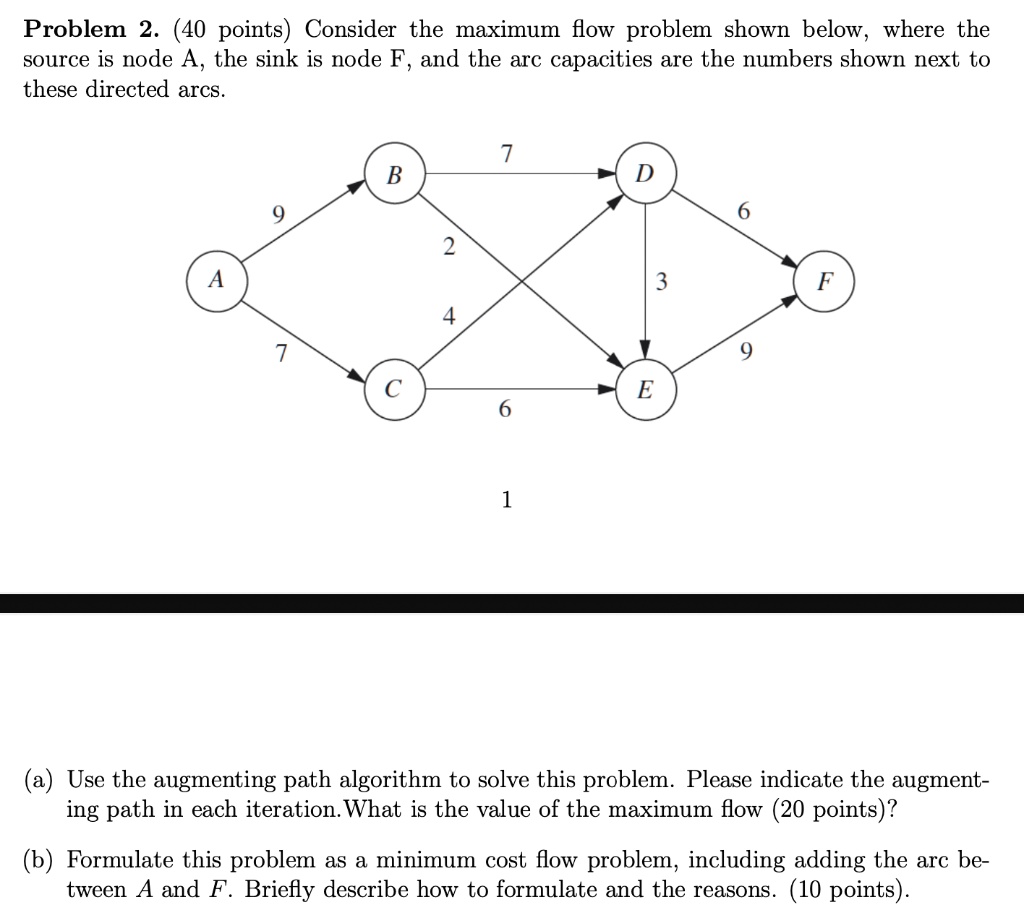 problem 2 40 points consider the maximum flow problem shown below where the source is node a the ...
