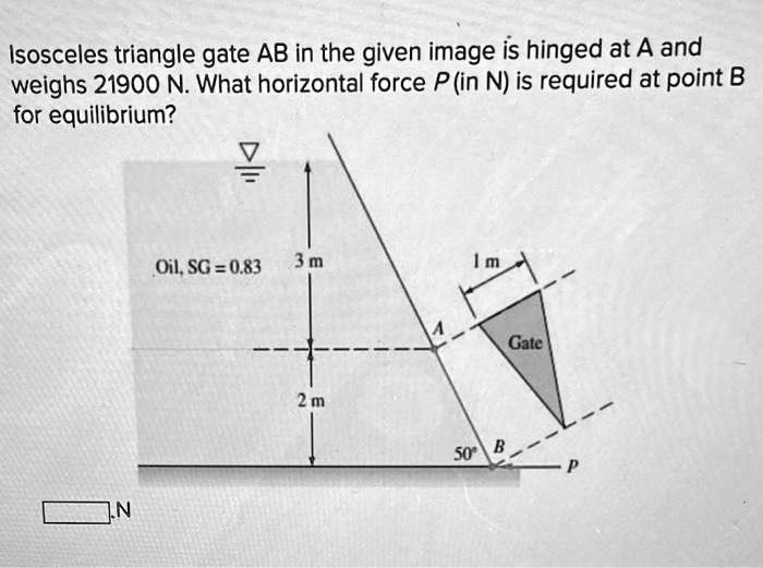 Isosceles triangle gate AB in the given image is hinged at A and weighs ...