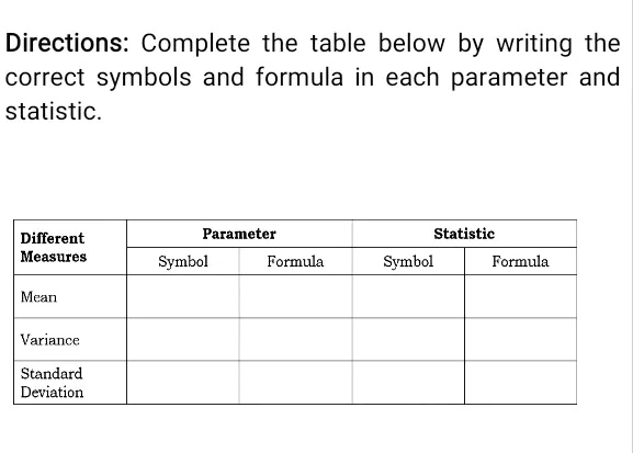 SOLVED: Directions: Complete the table below by writing the correct symbols and formula in each ...