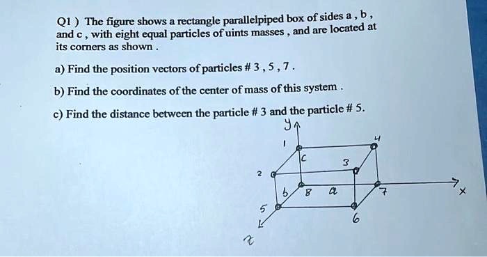 SOLVED: The figure shows a rectangular parallelepiped box of sides a, b ...