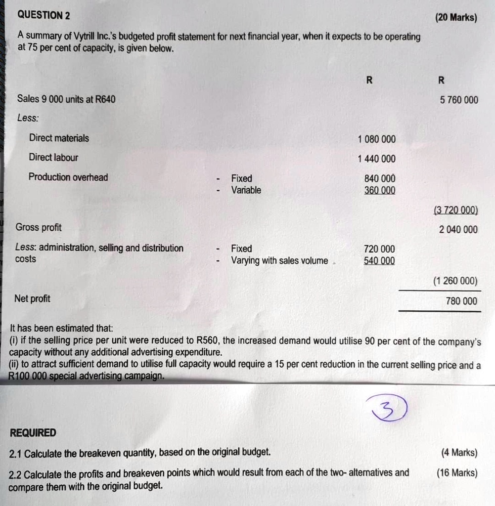 QUESTION 2 A summary of Vytrill Inc.'s budgeted profit statement for next financial year, when ...