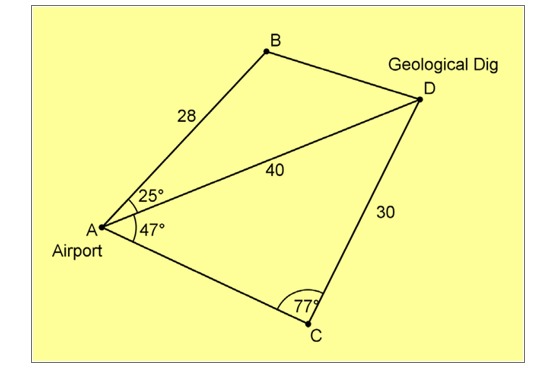 SOLVED: You are part of a team to participate in a geological dig and ...