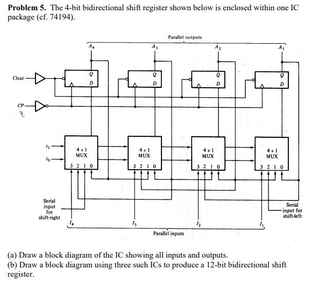 VIDEO solution: Problem 5. The 4-bit bidirectional shift register shown ...