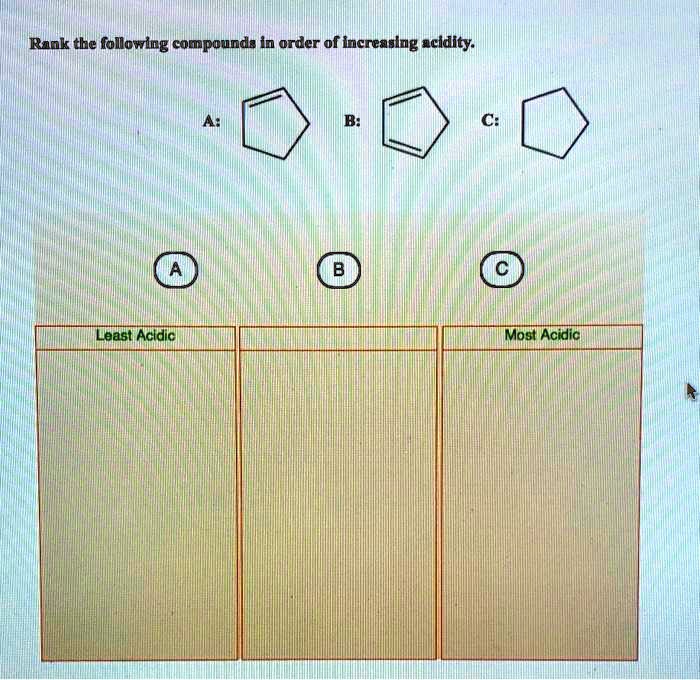 Rank The Following Compounds In Order Of Increasing Acidity A B C A B C Least Acidic Most Acidic