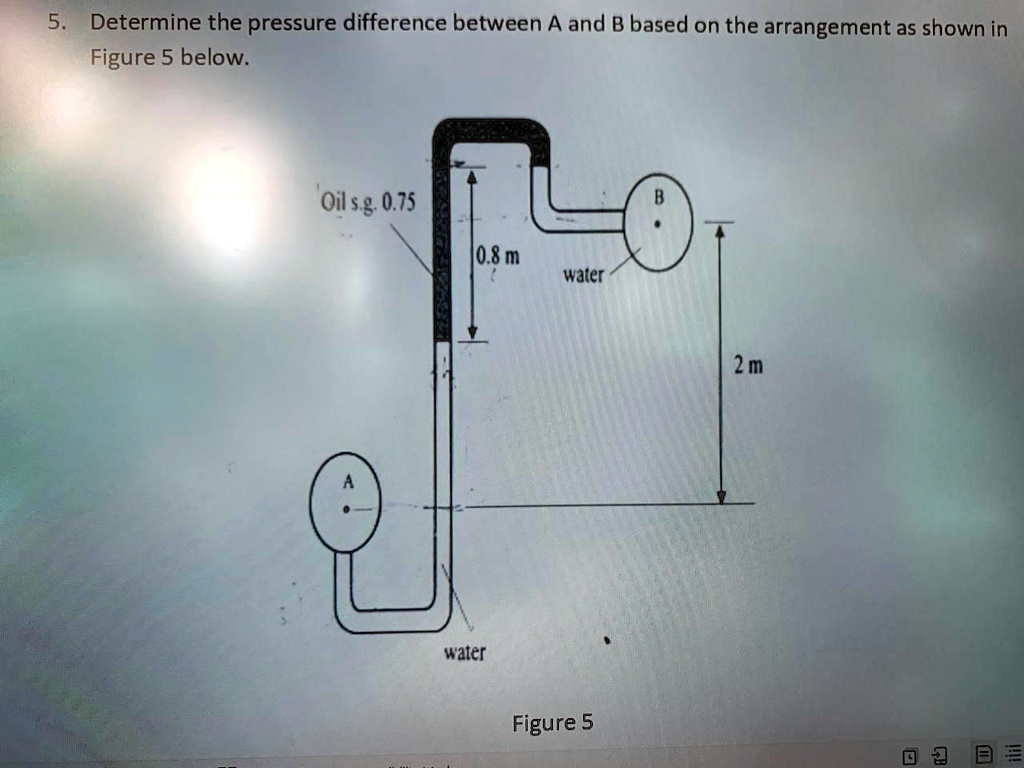 SOLVED: 5. Determine the pressure difference between A and B based on the arrangement as shown ...
