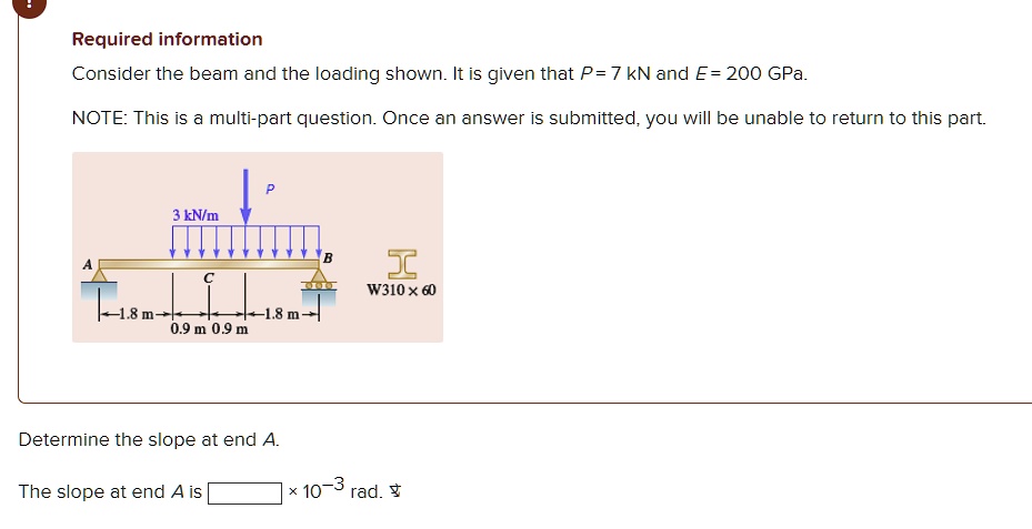 SOLVED: Required information Consider the beam and the loading shown ...