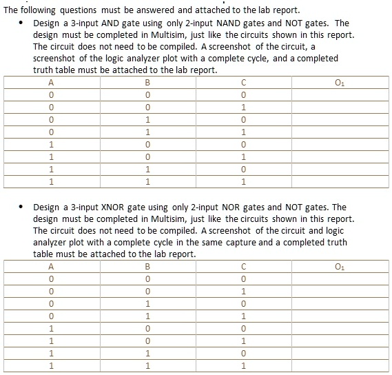 Solved Design A 3 Input And Gate Using Only 2 Input Nand Gates And Not Gates The Design Must