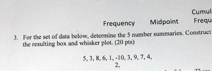 SOLVED: Cumulative Frequency Midpoint For the set of data below, determine the number summaries ...
