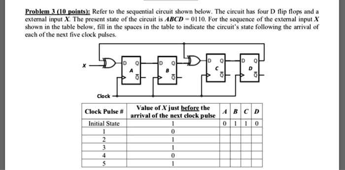 Problem 3 (10 points): Refer to the sequential circuit shown below. The ...