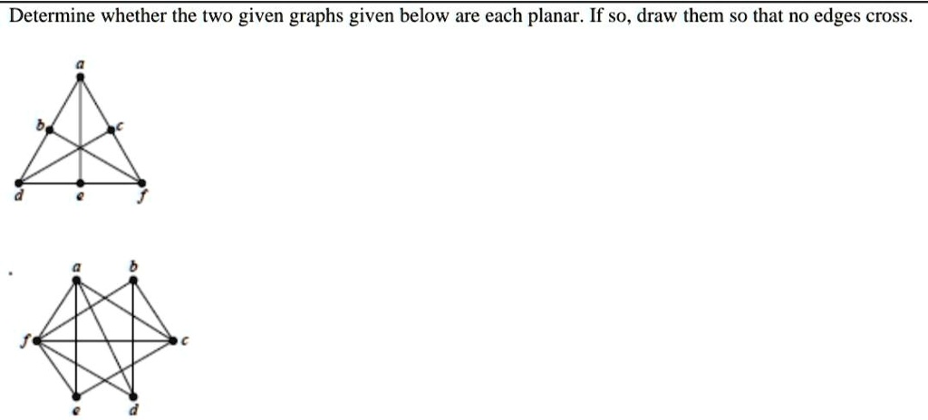 SOLVED: Please help. Discrete maths Determine whether the two given ... SOLVED: Please help. Discrete maths Determine whether the two given ...