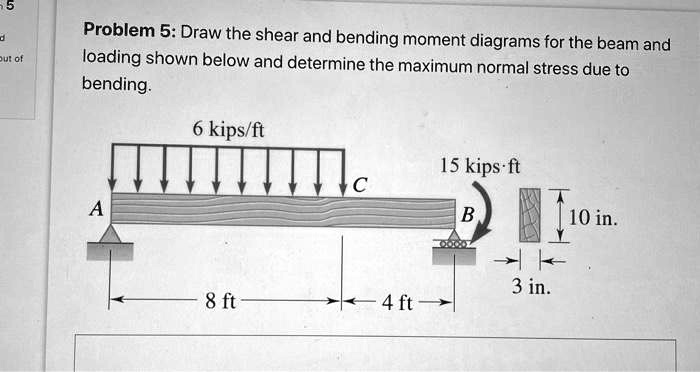 please answer and show work will give upvote 5 problem 5draw the shear ...