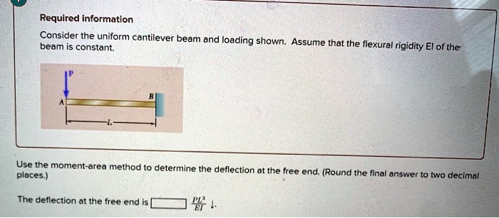 SOLVED: Required information beam is constant. Consider the uniform ... SOLVED: Required information beam is constant. Consider the uniform ...
