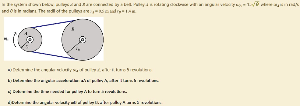 In the system shown below, pulleys A and B are connected by a belt. Pulley A is rotating ...