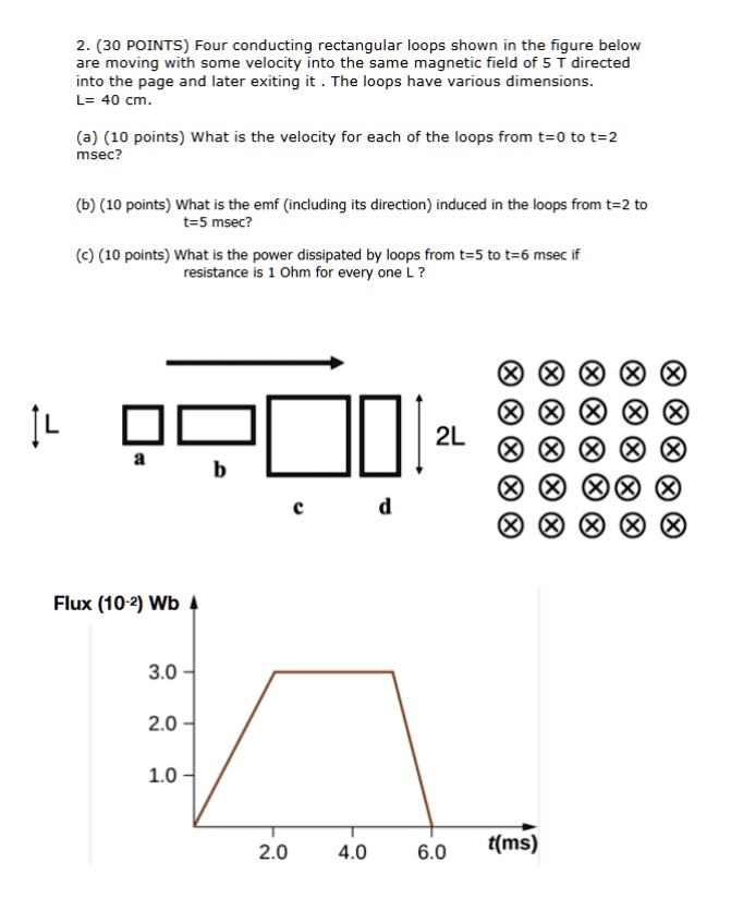 2 30 points four conducting rectangular loops shown in the figure below ...