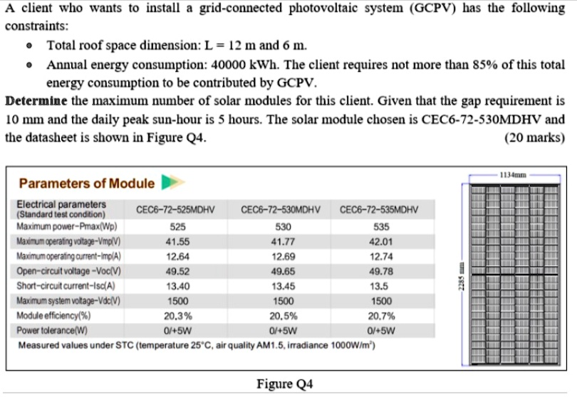 SOLVED: A client who wants to install a grid-connected photovoltaic system (GCPV) has the ...