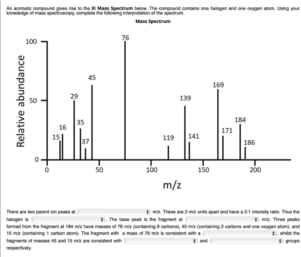 SOLVED:An aromatic compound gives rise to the El Mass Spectrum below ...