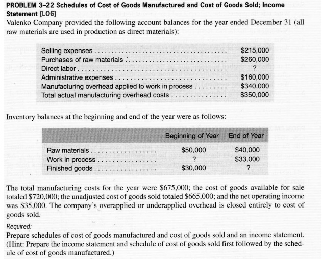 SOLVED: PROBLEM 3-22 Schedules of Cost of Goods Manufactured and Cost ...