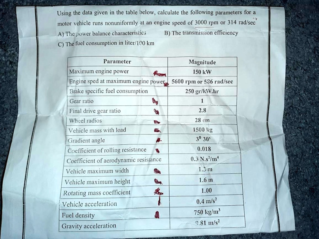 SOLVED: Using the data given in the table below, calculate the ...