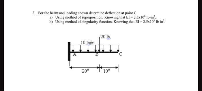 SOLVED: 2. For the beam and loading shown, determine the deflection at point C using the method ...