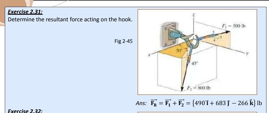Exercise 2 31 Determine The Resultant Force Acting On The Hook Fig 2 45 Ans Fr F1 F2