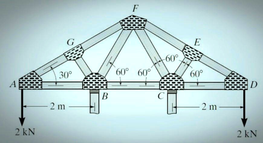 SOLVED: For the beam shown in the figure below, determine the: a ...