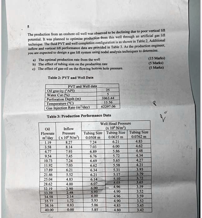 SOLVED: Texts: technique. The fluid PVT and well completion configuration is as shown in Table 2 ...