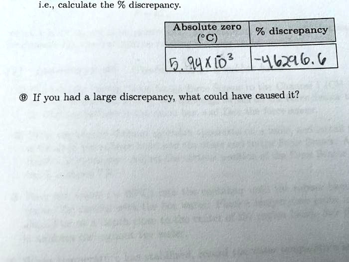 ie calculate the discrepancy absolute zero c discrepancy 5944 4b4l v if ...