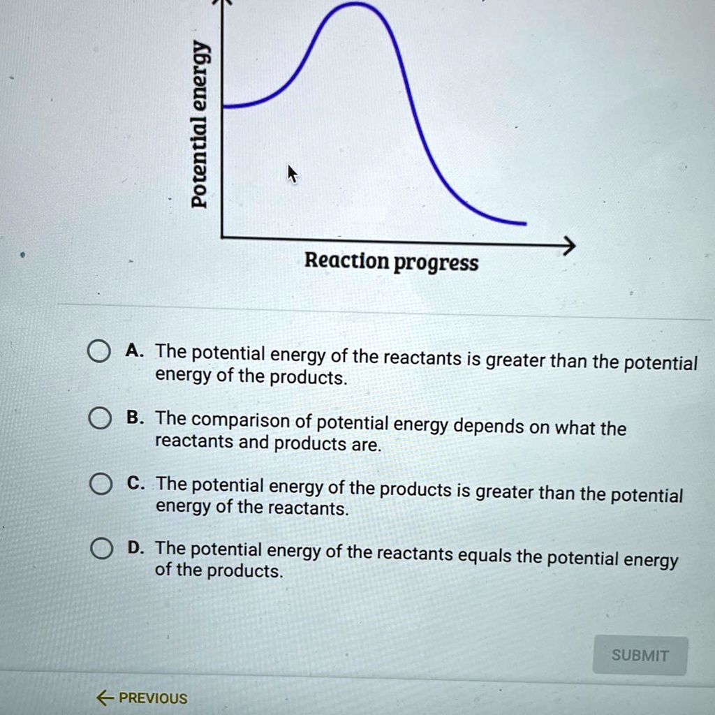 SOLVED: 'This graph represents an exothermic reaction. What does it show about the potential ...