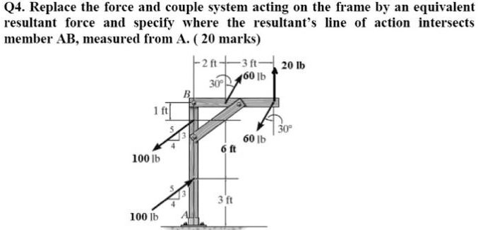 Q4. Replace the force and couple system acting on the frame by an equivalent resultant force and ...