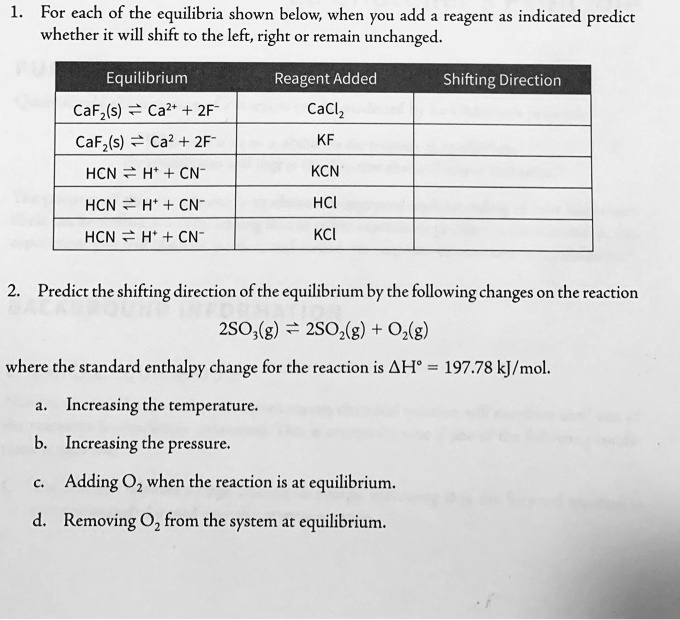 for each of the equilibria shown below when you add reagent as ...