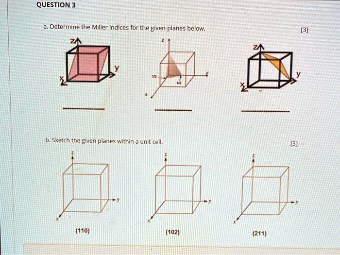 SOLVED: a. Determine the Miller indices for the given planes below. [3 ...