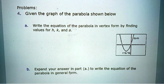 SOLVED: Problems: Given the graph of the parabola shown below Write the equation of the parabola ...