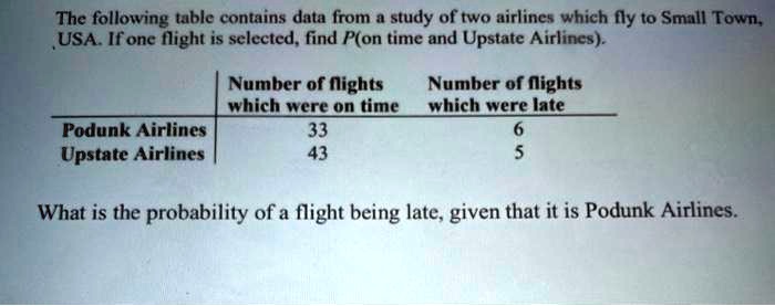 SOLVED: The following table contains data from study of two airlines ...